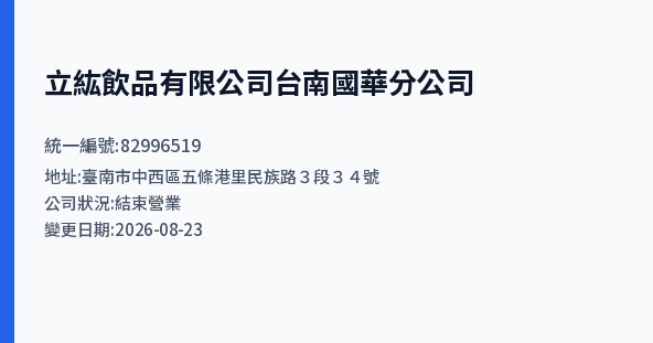 立紘飲品有限公司台南國華分公司的照片-統編 82996519(臺南市) 公司登記資料與營業項目詳細圖表