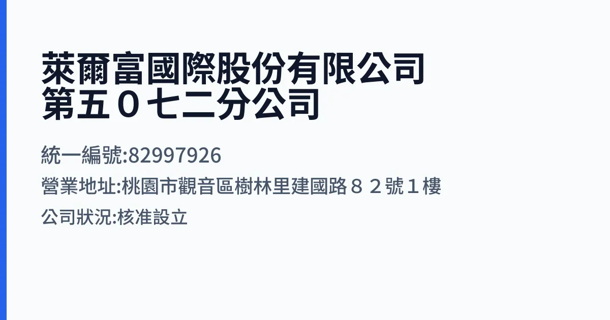 萊爾富國際股份有限公司第五０七二分公司 - 統編 82997926(桃園市) 公司登記資料與營業項目詳細圖表
