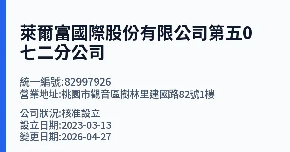 萊爾富國際股份有限公司第五0七二分公司的照片-統編 82997926(桃園市) 公司登記資料與營業項目詳細圖表