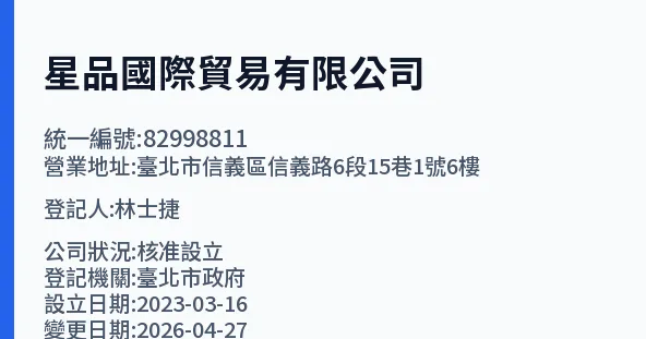 星品國際貿易有限公司的照片-統編 82998811(臺北市) 公司登記資料與營業項目詳細圖表