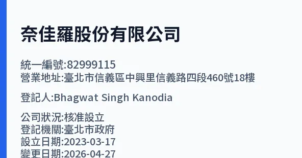 奈佳羅股份有限公司的照片-統編 82999115(臺北市) 公司登記資料與營業項目詳細圖表