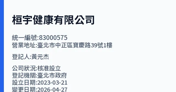 桓宇健康有限公司的照片-統編 83000575(臺北市) 公司登記資料與營業項目詳細圖表