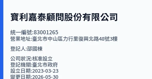 寶利嘉泰顧問股份有限公司的照片-統編 83001265(臺北市) 公司登記資料與營業項目詳細圖表