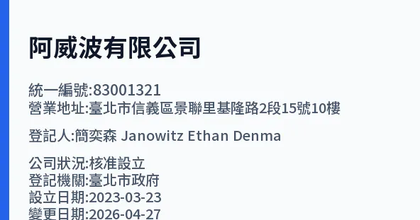 阿威波有限公司的照片-統編 83001321(臺北市) 公司登記資料與營業項目詳細圖表