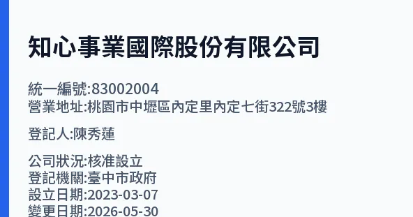 知心事業國際股份有限公司的照片-統編 83002004(桃園市) 公司登記資料與營業項目詳細圖表