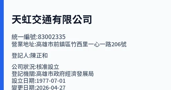 天虹交通有限公司的照片-統編 83002335(高雄市) 公司登記資料與營業項目詳細圖表
