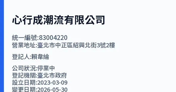 心行成潮流有限公司的照片-統編 83004220(臺北市) 公司登記資料與營業項目詳細圖表
