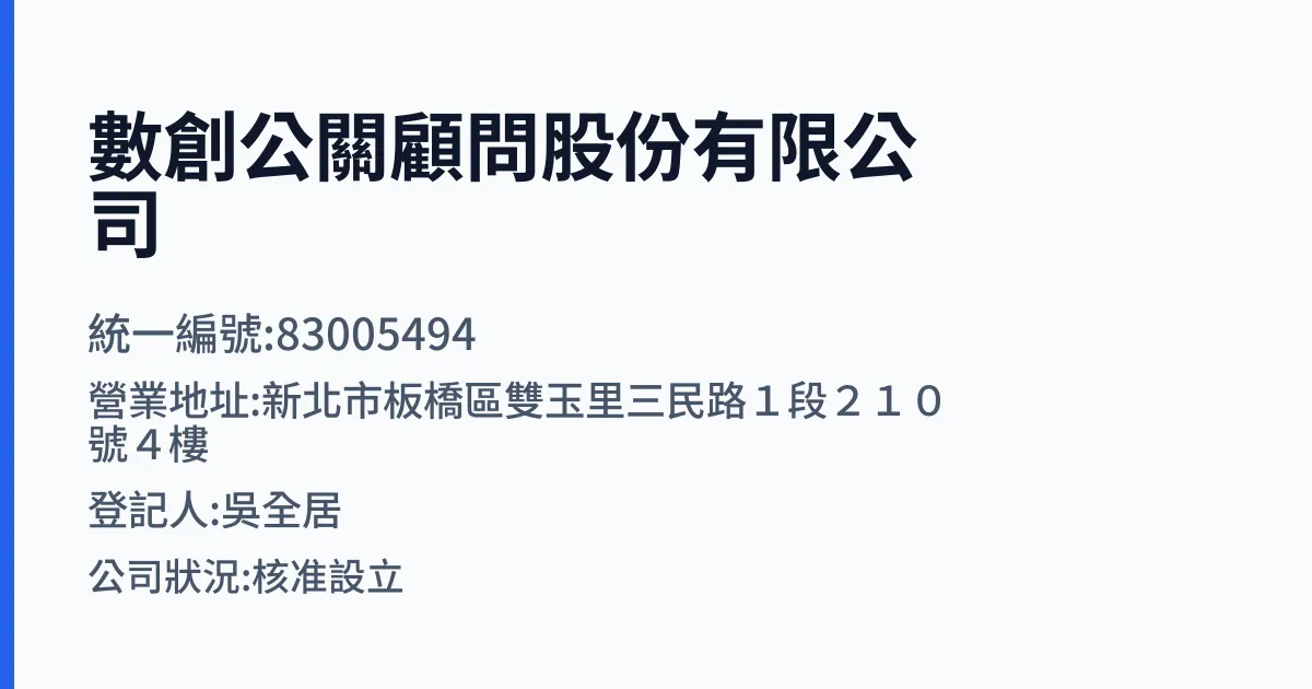 數創公關顧問股份有限公司 - 統編 83005494(新北市) 公司登記資料與營業項目詳細圖表