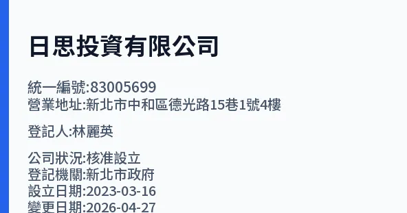 日思投資有限公司的照片-統編 83005699(新北市) 公司登記資料與營業項目詳細圖表