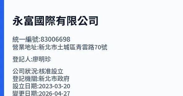 永富國際有限公司的照片-統編 83006698(新北市) 公司登記資料與營業項目詳細圖表