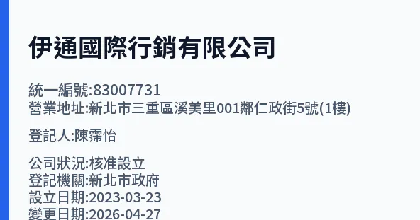 伊通國際行銷有限公司的照片-統編 83007731(新北市) 公司登記資料與營業項目詳細圖表