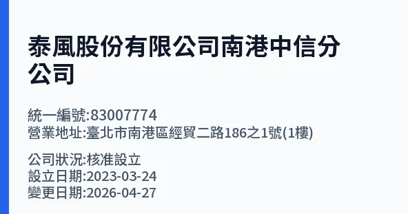 泰風股份有限公司南港中信分公司的照片-統編 83007774(臺北市) 公司登記資料與營業項目詳細圖表
