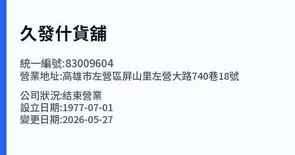 久發什貨舖的照片-統編 83009604(高雄市) 公司登記資料與營業項目詳細圖表