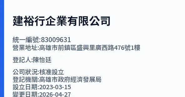 建裕行企業有限公司的照片-統編 83009631(高雄市) 公司登記資料與營業項目詳細圖表
