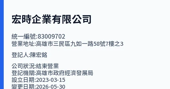 宏時企業有限公司的照片-統編 83009702(高雄市) 公司登記資料與營業項目詳細圖表