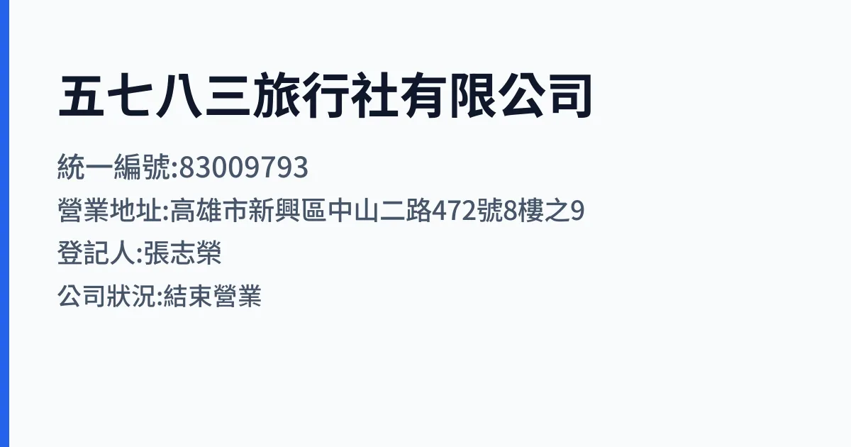五七八三旅行社有限公司 - 統編 83009793(高雄市) 公司登記資料與營業項目詳細圖表