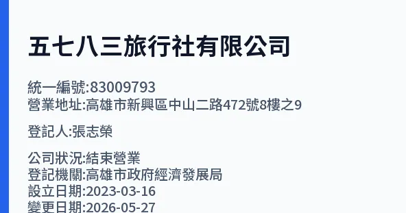 五七八三旅行社有限公司的照片-統編 83009793(高雄市) 公司登記資料與營業項目詳細圖表