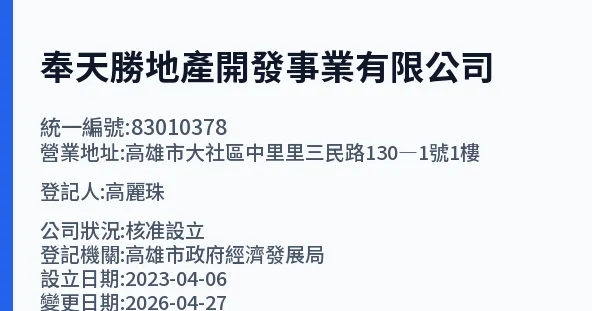奉天勝地產開發事業有限公司的照片-統編 83010378(高雄市) 公司登記資料與營業項目詳細圖表