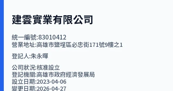 建雲實業有限公司的照片-統編 83010412(高雄市) 公司登記資料與營業項目詳細圖表
