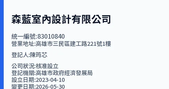 森藍室內設計有限公司的照片-統編 83010840(高雄市) 公司登記資料與營業項目詳細圖表