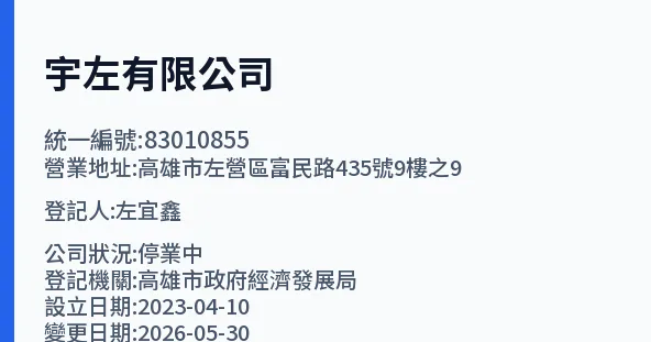宇左有限公司的照片-統編 83010855(高雄市) 公司登記資料與營業項目詳細圖表