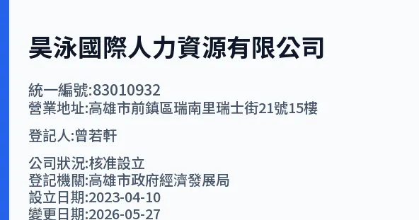 昊泳國際人力資源有限公司的照片-統編 83010932(高雄市) 公司登記資料與營業項目詳細圖表