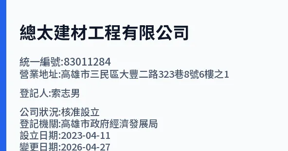 總太建材工程有限公司的照片-統編 83011284(高雄市) 公司登記資料與營業項目詳細圖表