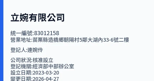 立婉有限公司的照片-統編 83012158(苗栗縣) 公司登記資料與營業項目詳細圖表