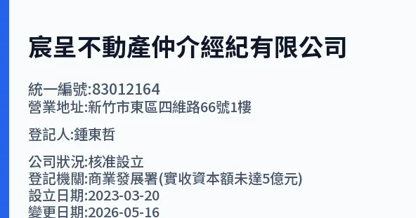 宸呈不動產仲介經紀有限公司的照片-統編 83012164(新竹市) 公司登記資料與營業項目詳細圖表