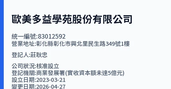 歐美多益學苑股份有限公司的照片-統編 83012592(彰化縣) 公司登記資料與營業項目詳細圖表