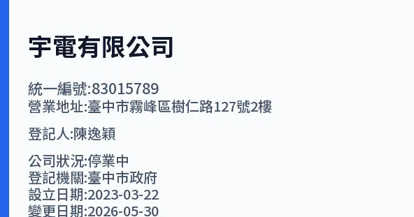 宇電有限公司的照片-統編 83015789(臺中市) 公司登記資料與營業項目詳細圖表