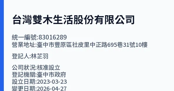 台灣雙木生活股份有限公司的照片-統編 83016289(臺中市) 公司登記資料與營業項目詳細圖表