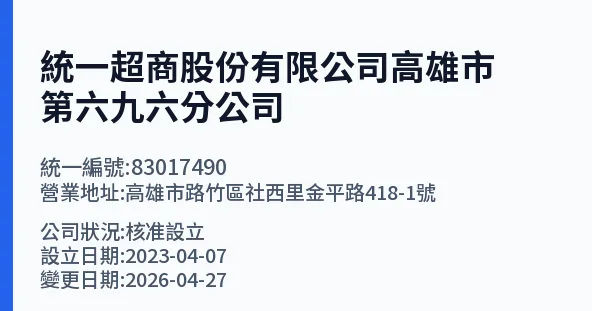統一超商股份有限公司高雄市第六九六分公司的照片-統編 83017490(高雄市) 公司登記資料與營業項目詳細圖表