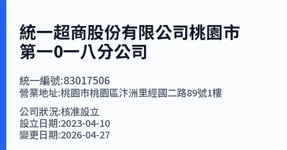 統一超商股份有限公司桃園市第一0一八分公司的照片-統編 83017506(桃園市) 公司登記資料與營業項目詳細圖表