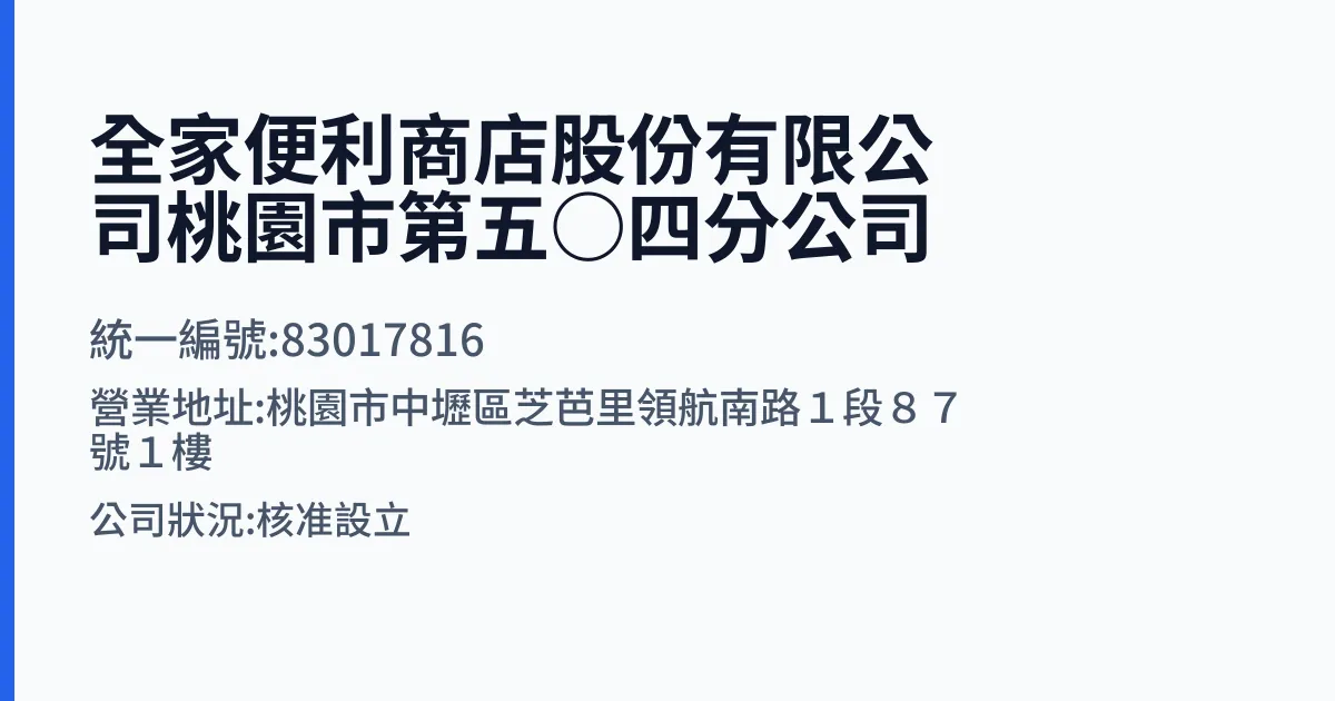 全家便利商店股份有限公司桃園市第五○四分公司 - 統編 83017816(桃園市) 公司登記資料與營業項目詳細圖表