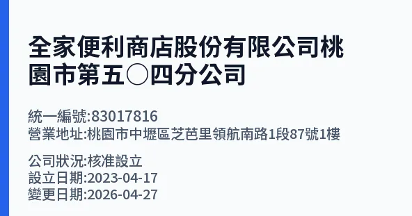 全家便利商店股份有限公司桃園市第五○四分公司的照片-統編 83017816(桃園市) 公司登記資料與營業項目詳細圖表