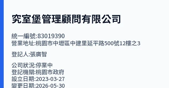 究室堡管理顧問有限公司的照片-統編 83019390(桃園市) 公司登記資料與營業項目詳細圖表