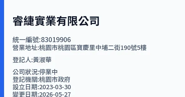 睿緁實業有限公司的照片-統編 83019906(桃園市) 公司登記資料與營業項目詳細圖表