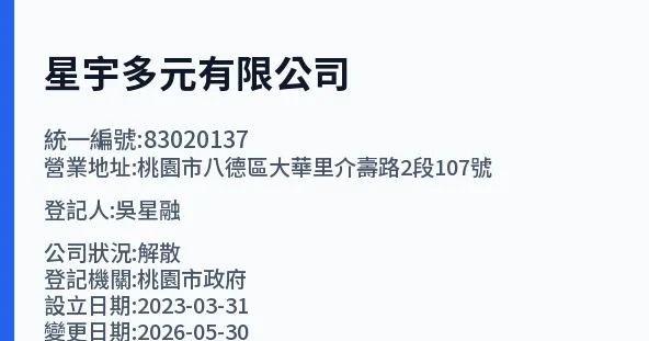 星宇多元有限公司的照片-統編 83020137(桃園市) 公司登記資料與營業項目詳細圖表