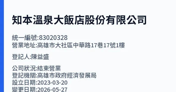 知本溫泉大飯店股份有限公司的照片-統編 83020328(高雄市) 公司登記資料與營業項目詳細圖表