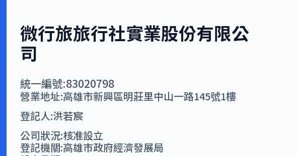 微行旅旅行社實業股份有限公司的照片-統編 83020798(高雄市) 公司登記資料與營業項目詳細圖表