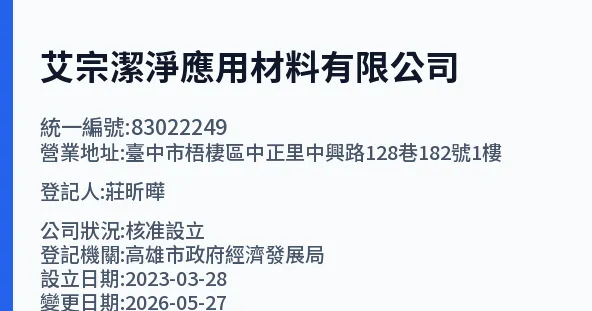 艾宗潔淨應用材料有限公司的照片-統編 83022249(臺中市) 公司登記資料與營業項目詳細圖表