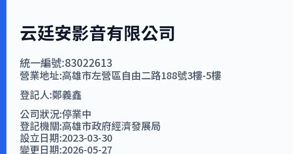 云廷安影音有限公司的照片-統編 83022613(高雄市) 公司登記資料與營業項目詳細圖表