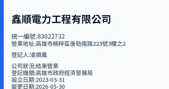 鑫順電力工程有限公司的照片-統編 83022732(高雄市) 公司登記資料與營業項目詳細圖表