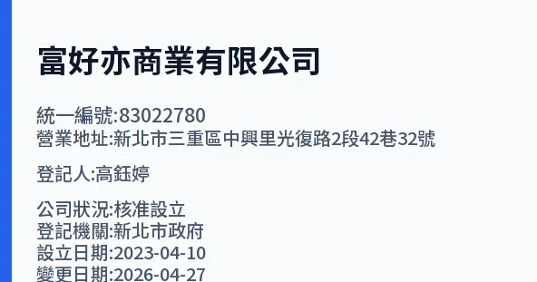 富好亦商業有限公司的照片-統編 83022780(新北市) 公司登記資料與營業項目詳細圖表