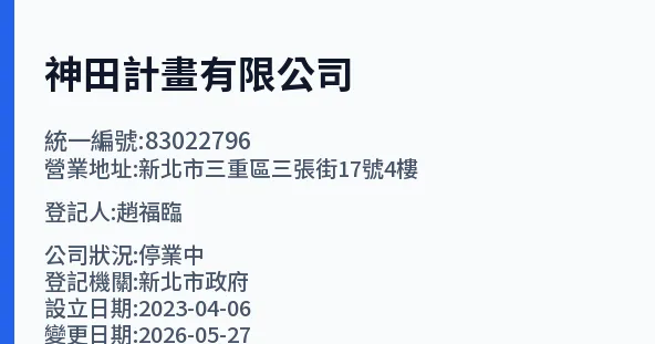 神田計畫有限公司的照片-統編 83022796(新北市) 公司登記資料與營業項目詳細圖表