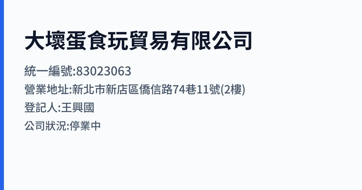 大壞蛋食玩貿易有限公司 - 統編 83023063(新北市) 公司登記資料與營業項目詳細圖表