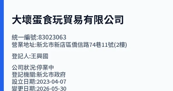 大壞蛋食玩貿易有限公司的照片-統編 83023063(新北市) 公司登記資料與營業項目詳細圖表