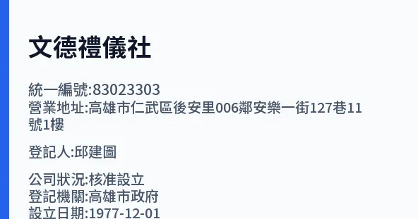 文德禮儀社的照片-統編 83023303(高雄市) 公司登記資料與營業項目詳細圖表