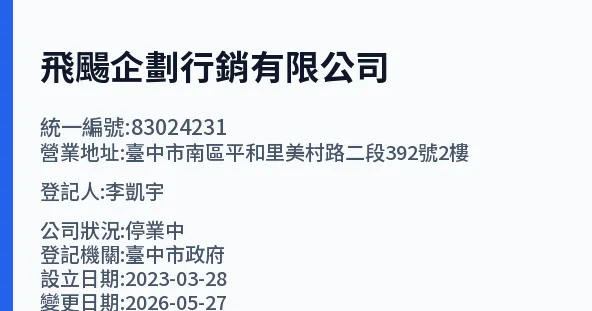 飛颺企劃行銷有限公司的照片-統編 83024231(臺中市) 公司登記資料與營業項目詳細圖表